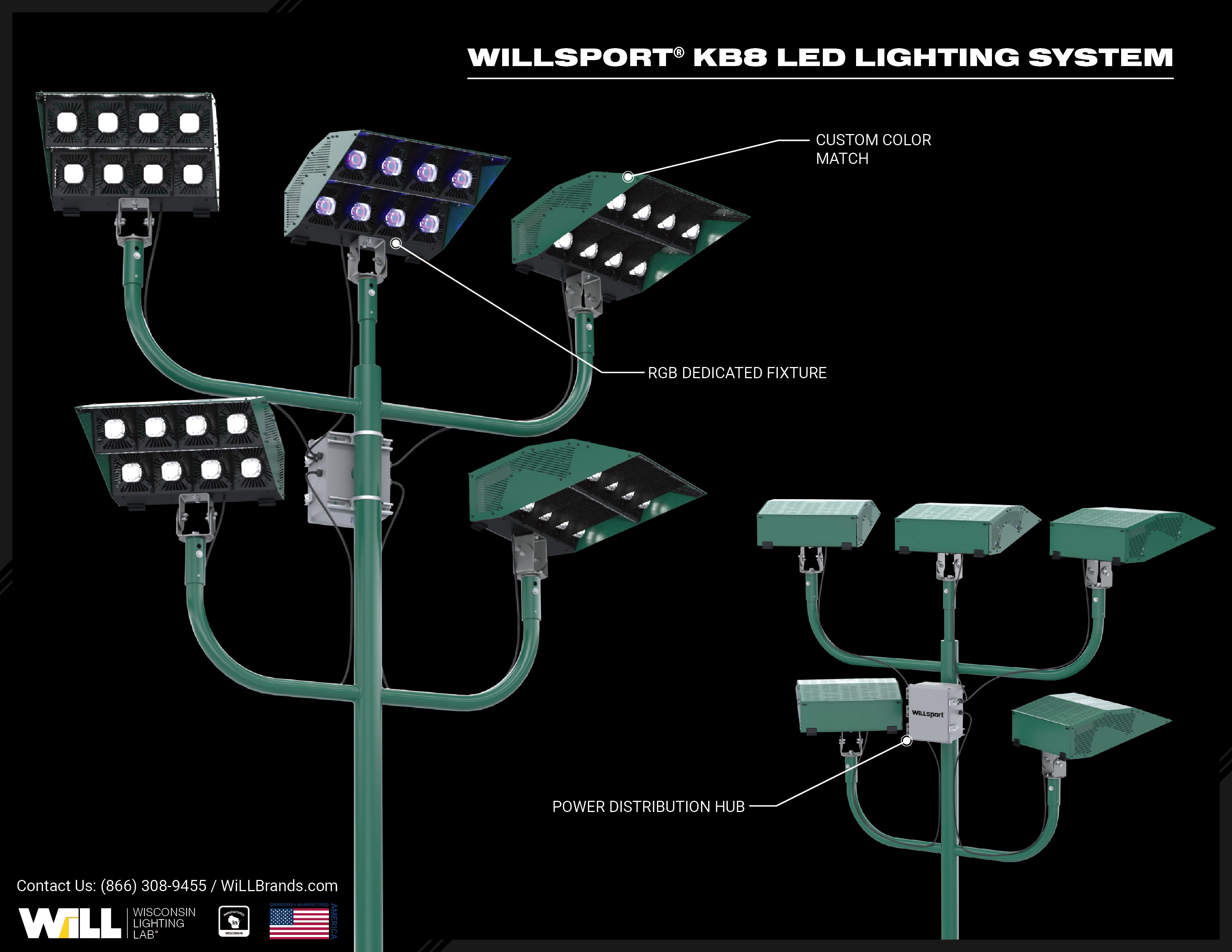 WiLLsport® KBX W/ RGB AND CUSTOM FINISH – Wisconsin Lighting Lab, Inc ...