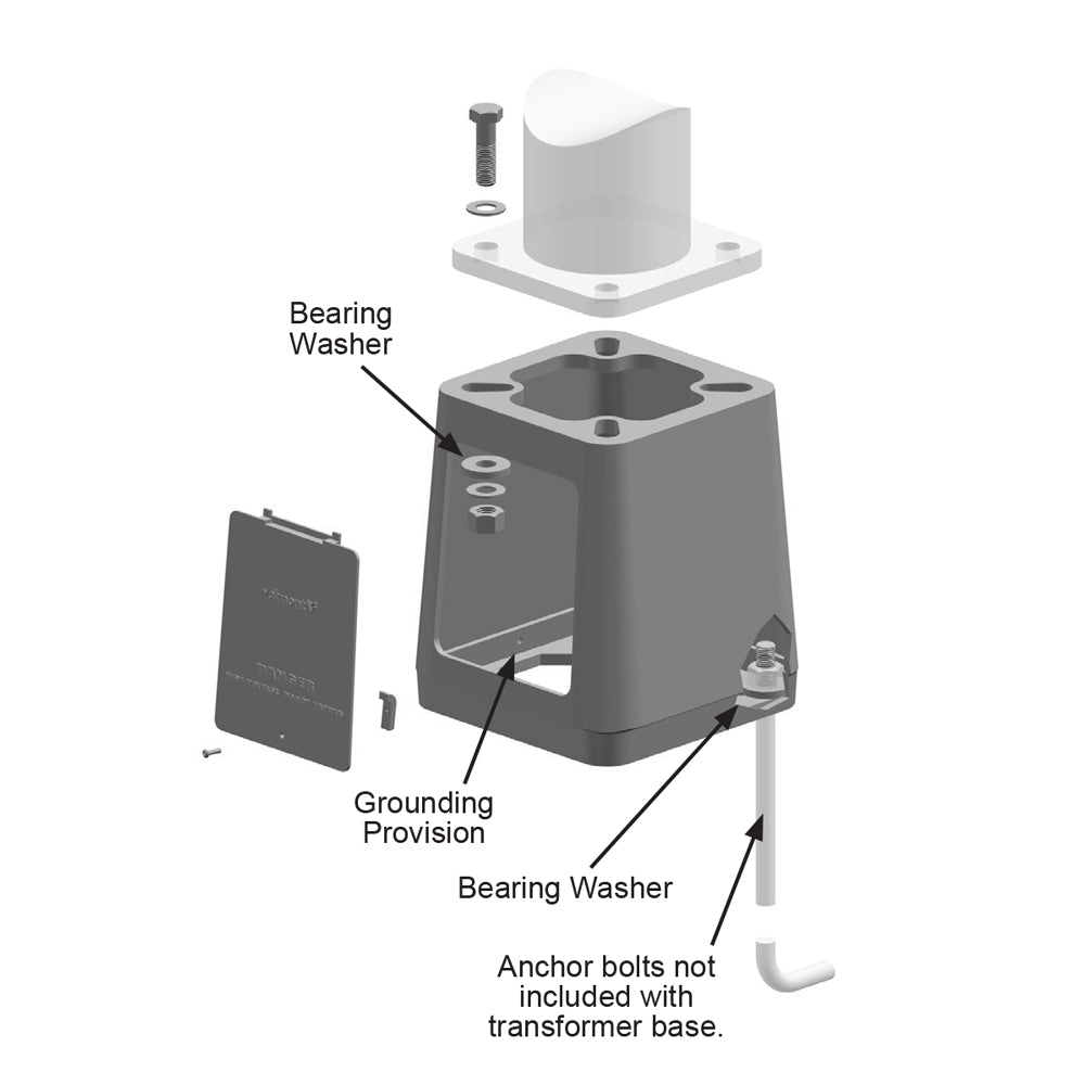 Aluminum Transformer Bases – Wisconsin Lighting Lab, Inc. (WiLL)